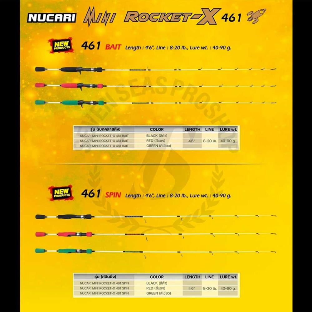 Nucari Mini Rocket-X 461 Spin Red (Spinning)*คันสปินนิ่ง - 7 SEAS PROSHOP (THAILAND)